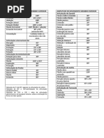 Edmonton Frail Scale | PDF