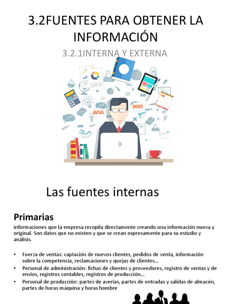 3.2Fuentes Para Obtener La Información: 3.2.1Interna Y Externa