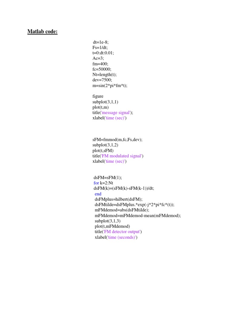 Matlab Code:: 'Message Signal' 'Time (Sec) ' | PDF | Teaching Methods ...