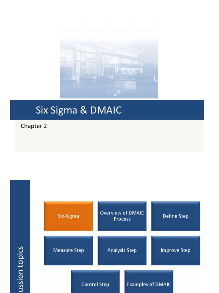 CH 2 - Six Sigma & Dmaic | PDF | Six Sigma | Business Process
