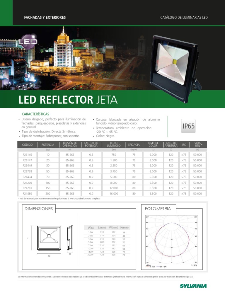 LED Reflector Spotlight: Technical Specifications and Dimensions for ...