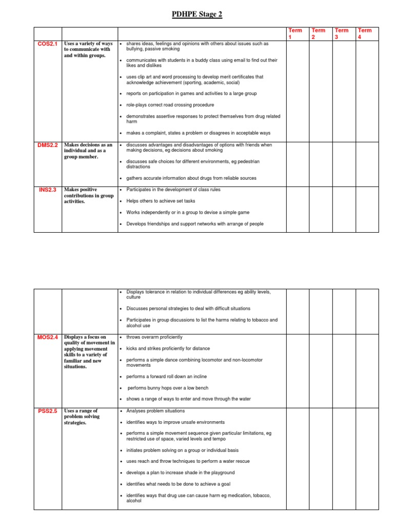 Pdhpe Stage 2 | Download Free PDF | Behavior | Physical Exercise