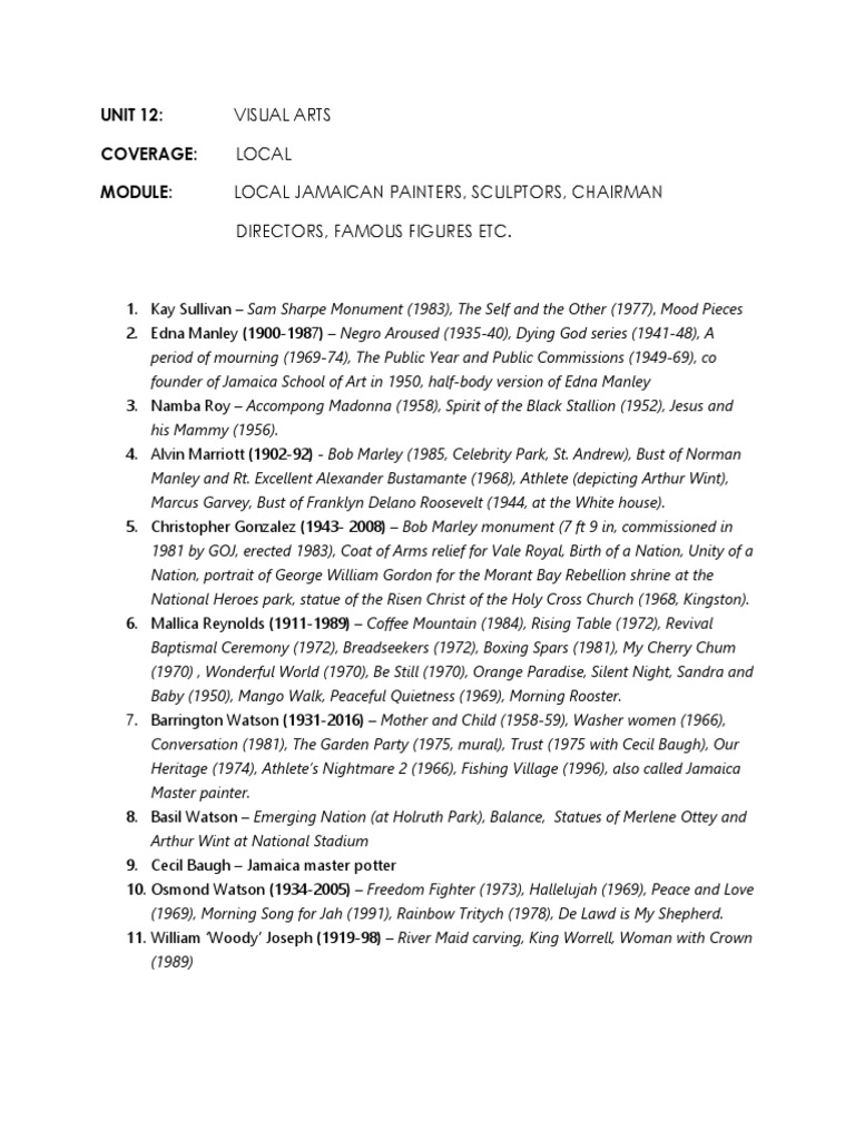 UNIT 12 - Visual Arts (Reference List) | PDF | Paintings