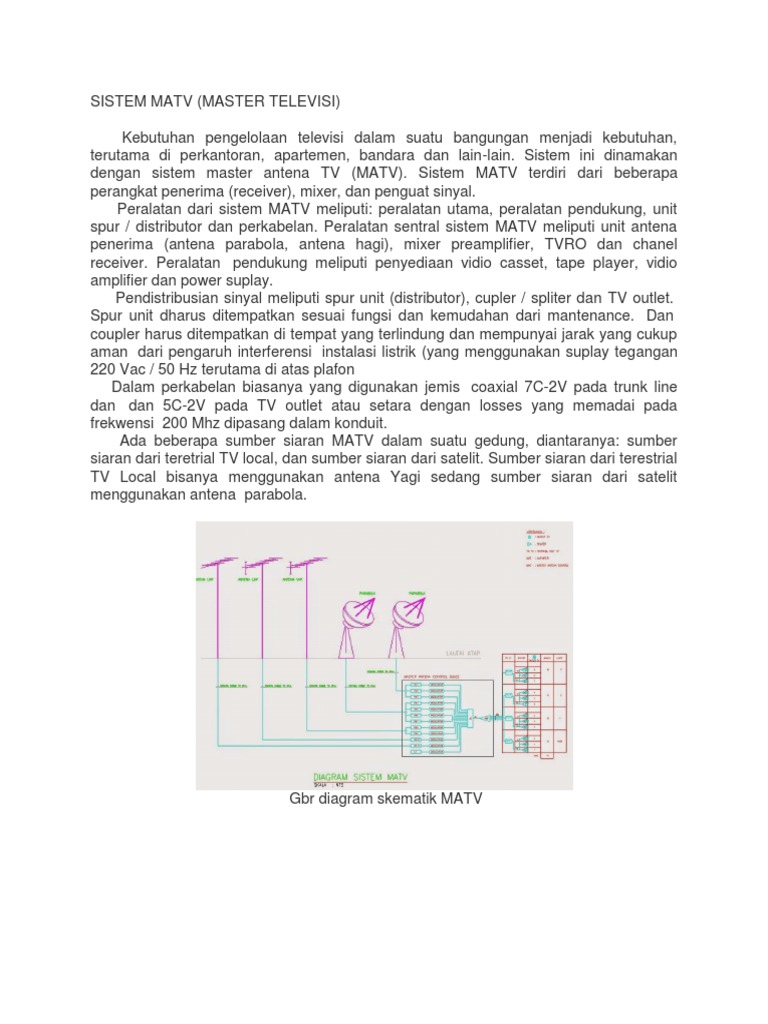 Master TV System (MATV) Installation Guide | PDF | Electrical Circuits ...