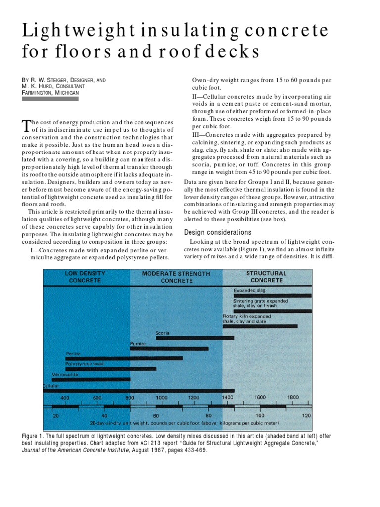 Lightweight Insulating Concrete For Floors and Roof Decks | PDF ...