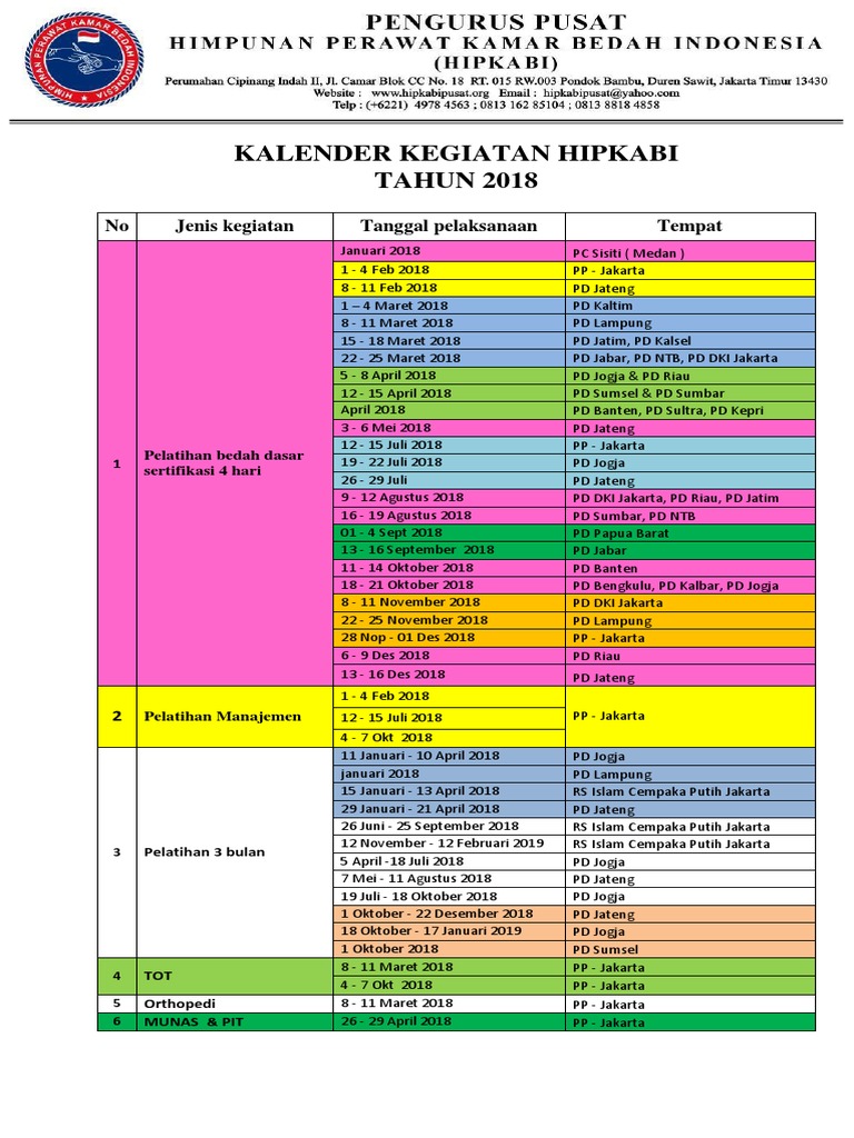 Kalender Diklat Hipkabi 2018 PDF | PDF
