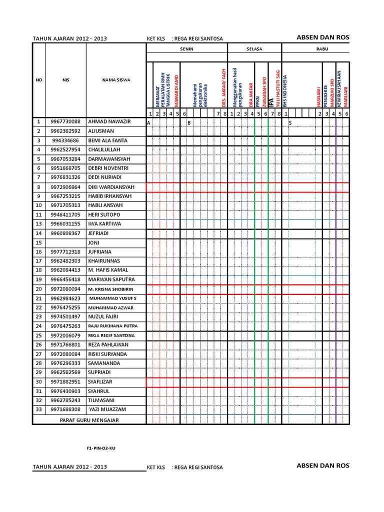 Contoh Rekap Absen | PDF