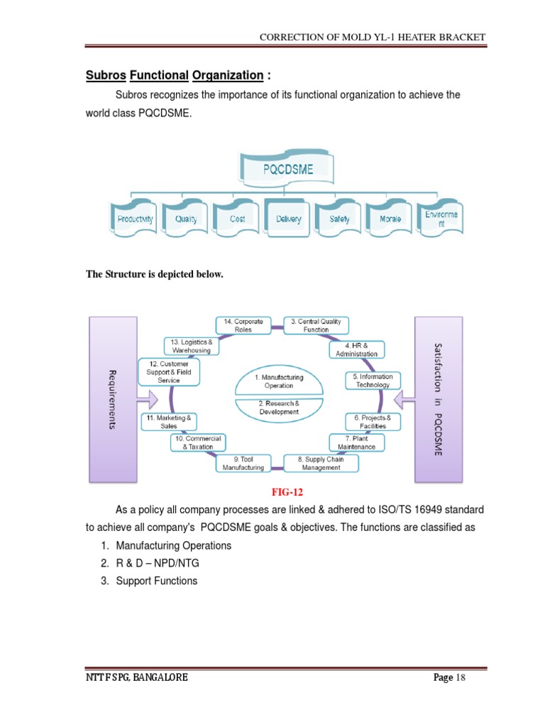 Structure Is Dep Ice Ted | PDF