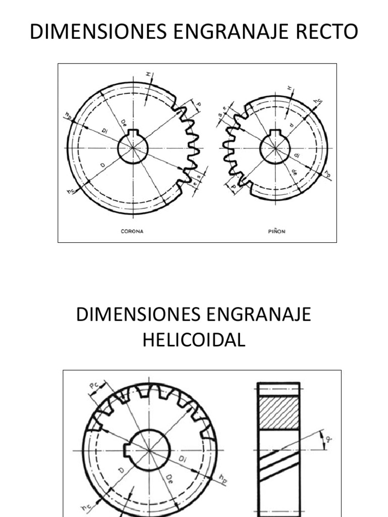 Acotación de Engranajes Rectos y Helicoidales | PDF