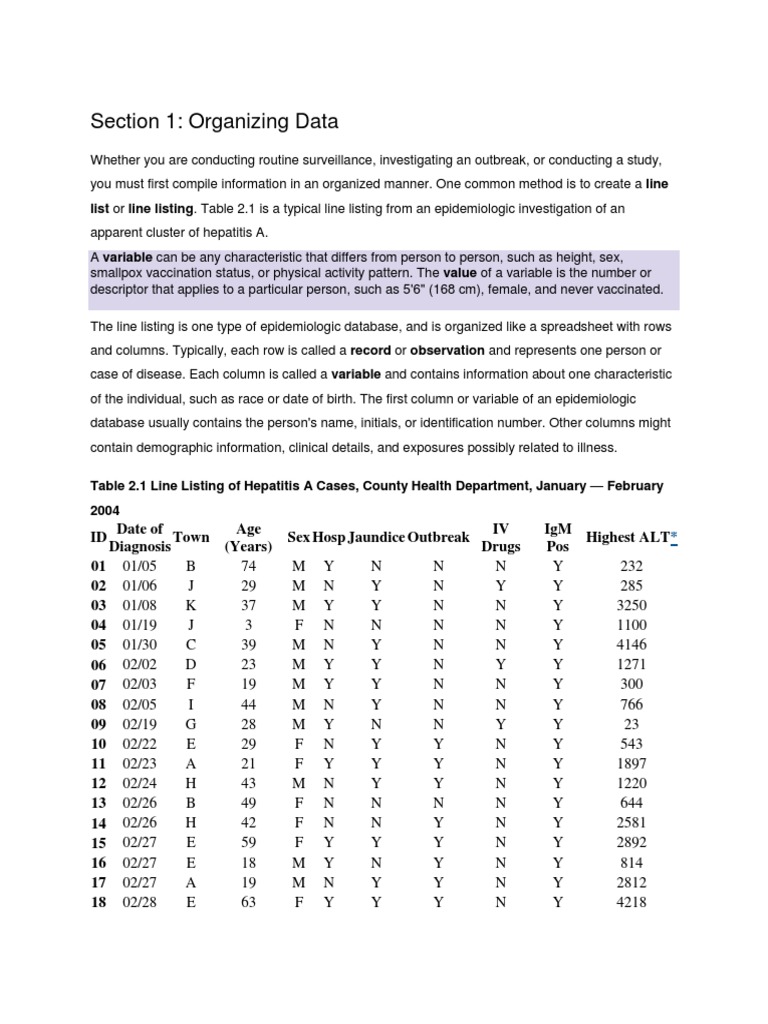 Section 1: Organizing Data: Line List Line Listing | PDF | Arithmetic ...