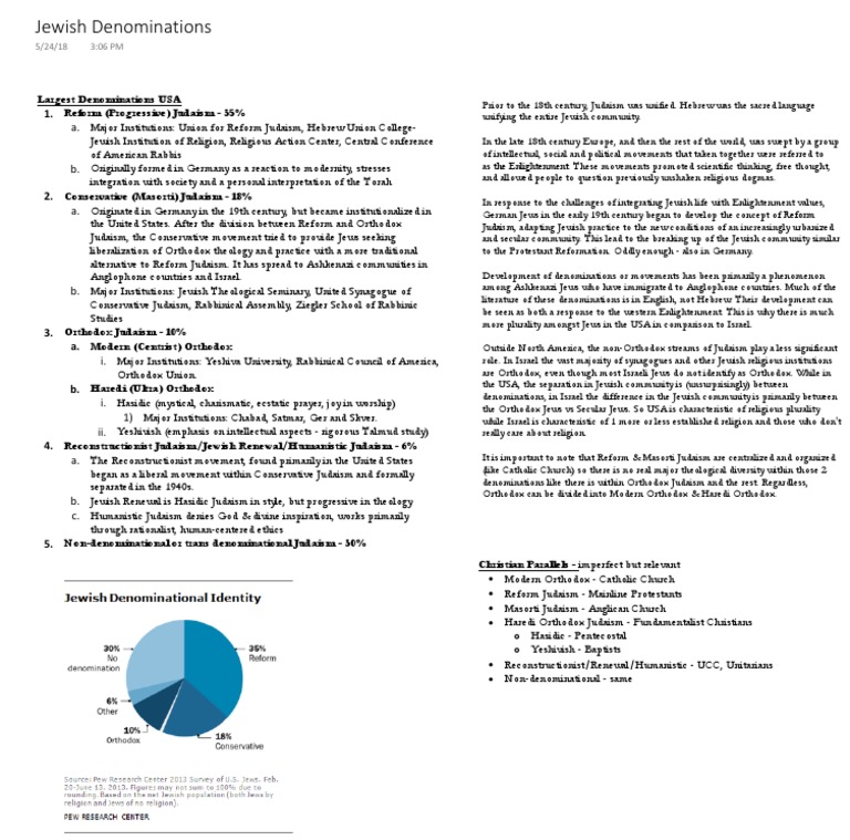 Jewish Denominations: The Enlightenment | Download Free PDF | Jewish ...