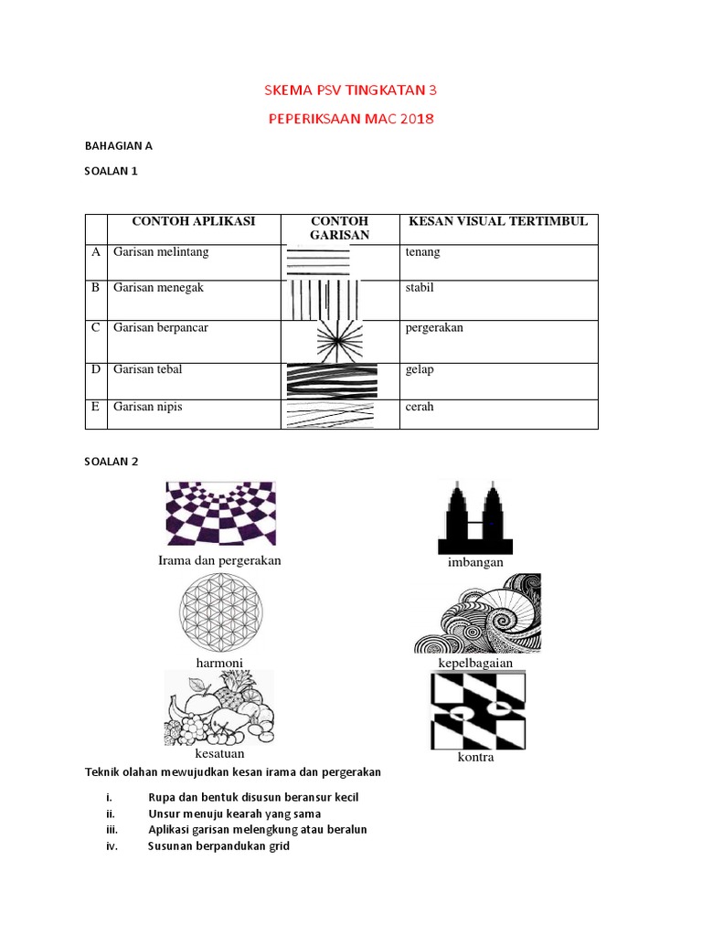 Skema PSV Tingkatan 3 | PDF