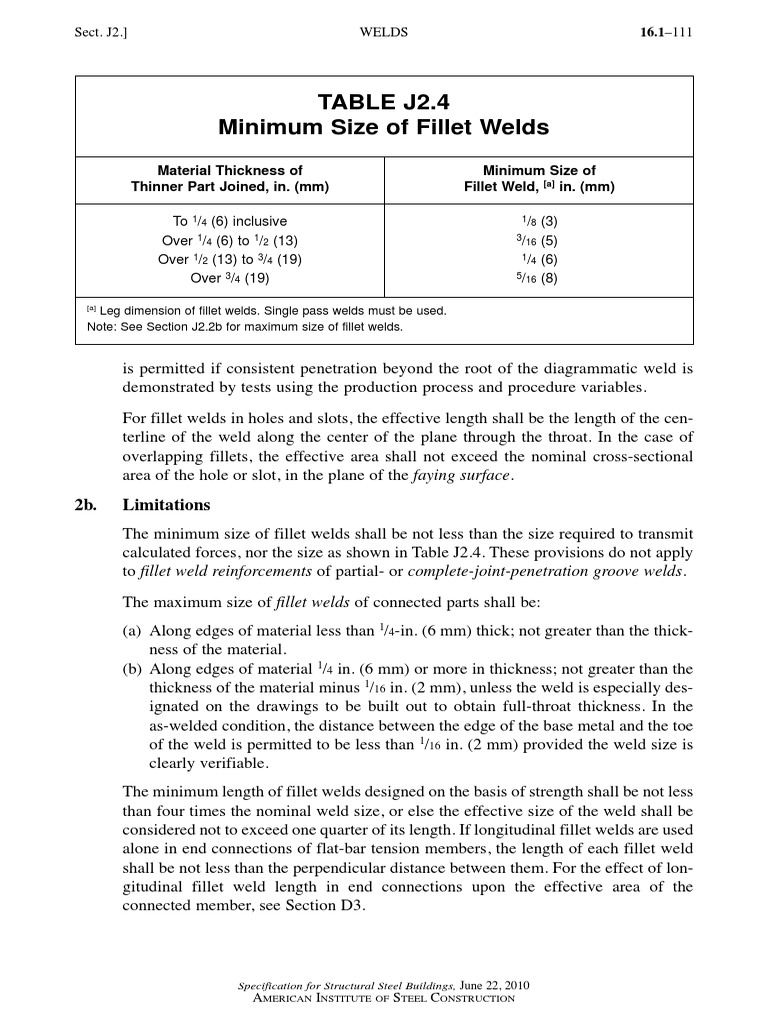 Table J2.4 Minimum Size of Fillet Welds: 2b. Limitations | Download ...