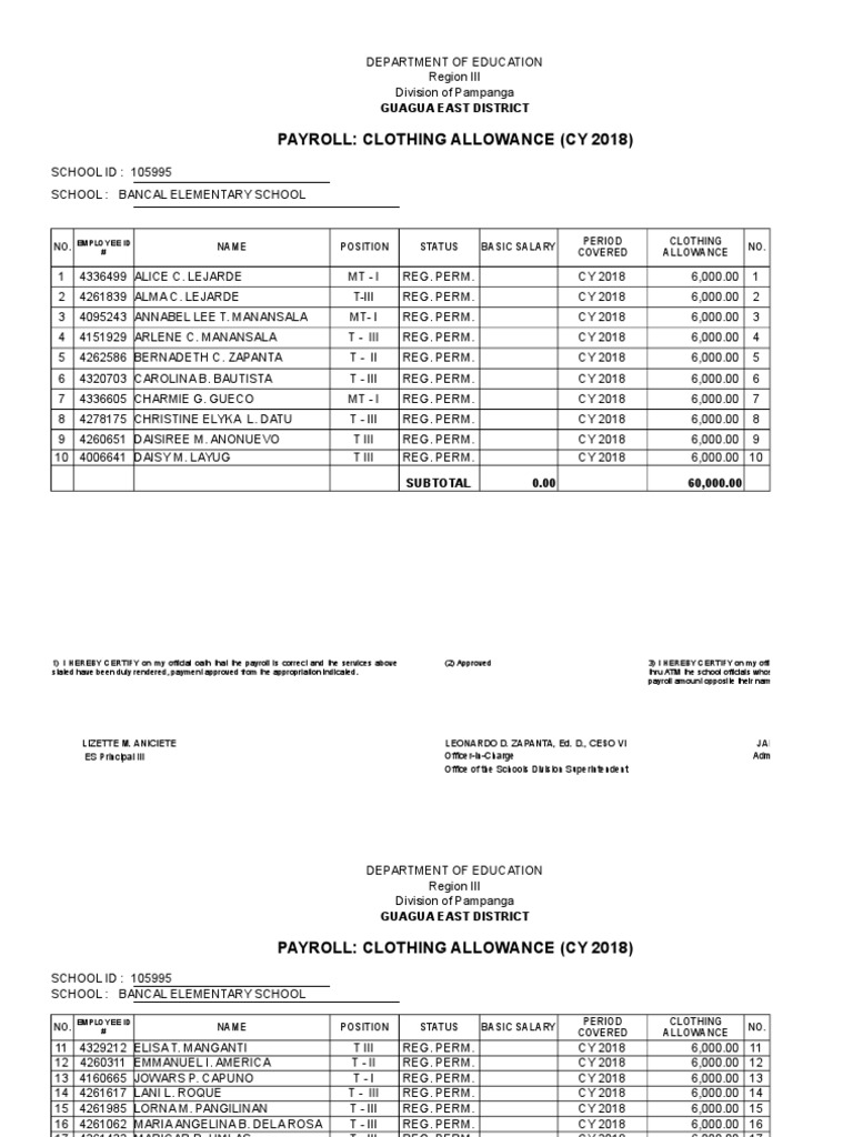 CLOTHING ALLOWANCE Payroll Form 7 Cy 2018 Guagua East | PDF | Payroll ...