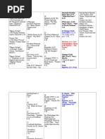 Brecht The - Threepenny - Opera - Complete | PDF