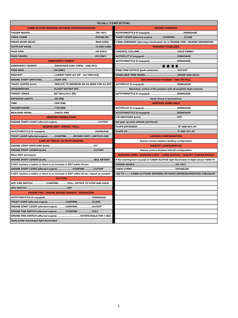 Boeing 737 Emergency Recall Procedures | PDF | Flight Control Surfaces ...