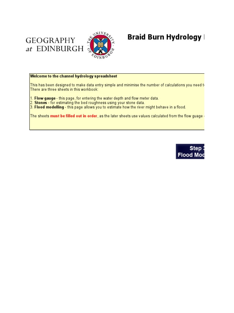 Braid Burn Hydrology Fieldtrip: Welcome To The Channel Hydrology ...