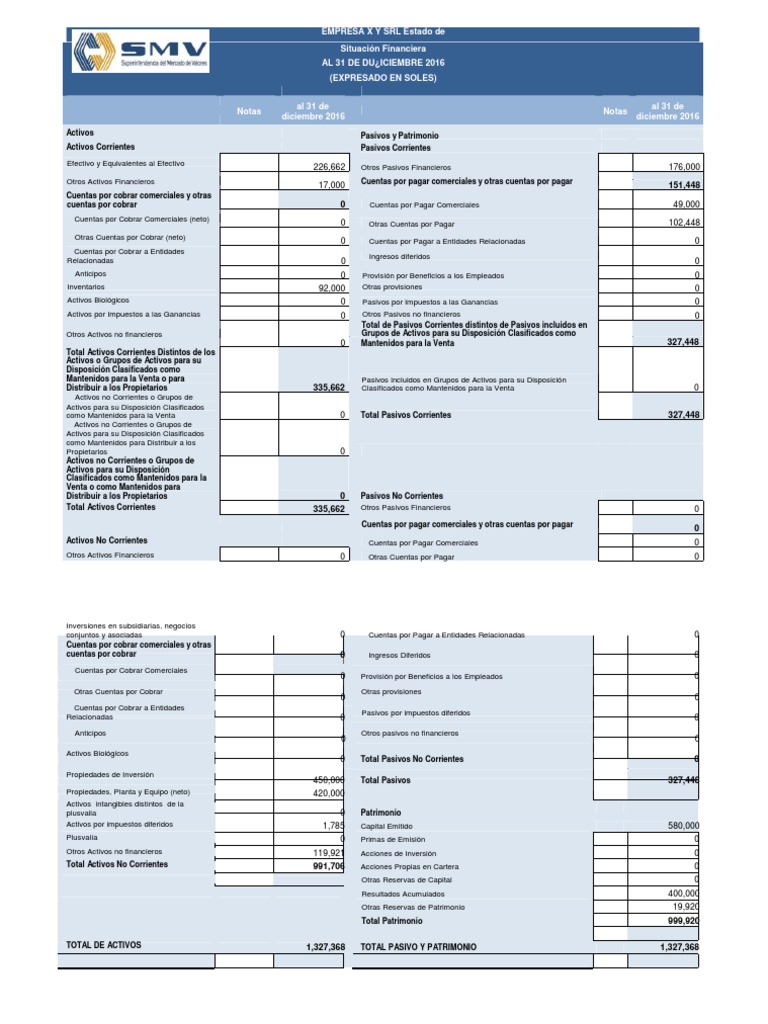 SMV FORMATO | Compartir (Finanzas) | Beneficio (economía)