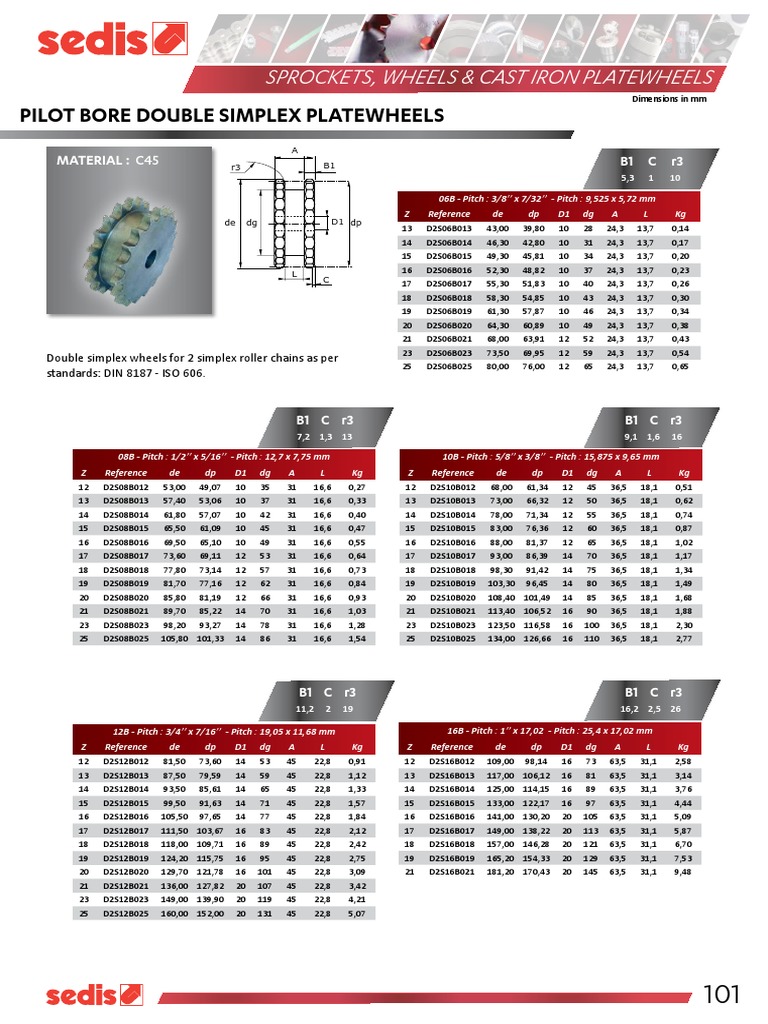 Industrial Rodachines Specifications | PDF | Mechanical Engineering ...