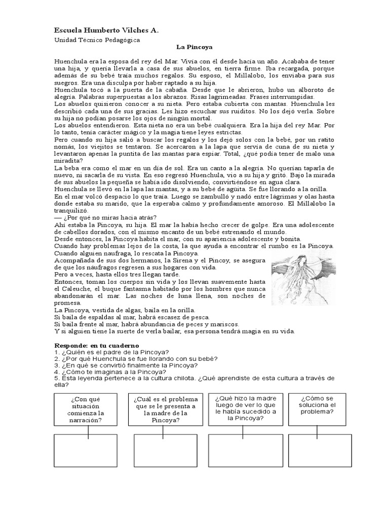 Escuela Humberto Vilches A.: La Pincoya | Naturaleza