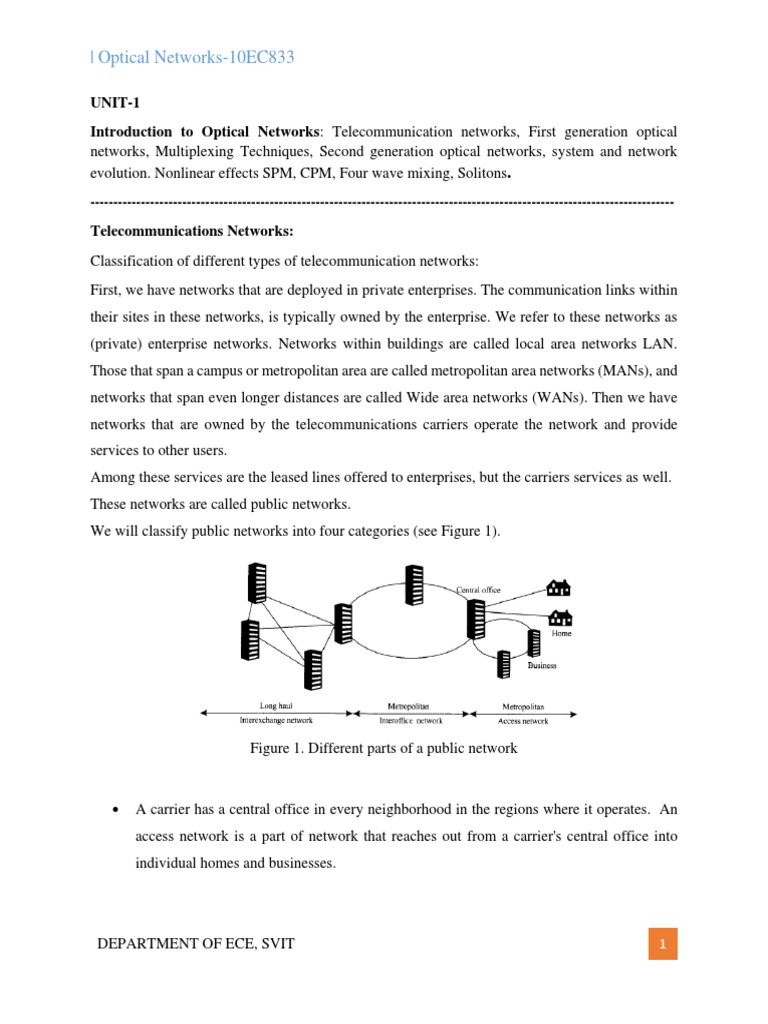Optical Networks-10EC833 | PDF | Dispersion (Optics) | Nonlinear Optics