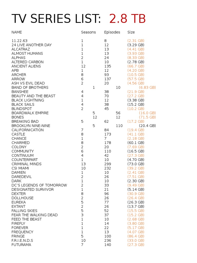 TV Series List | PDF | Leisure