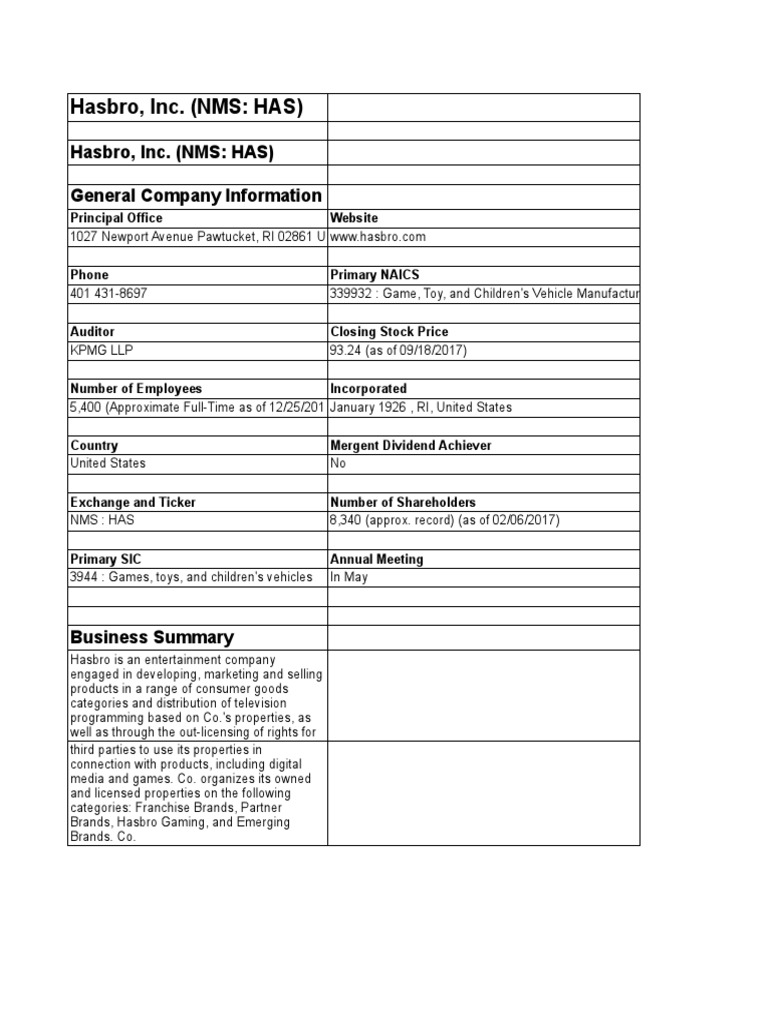 Hasbro Business Overview | PDF | Hasbro | Companies