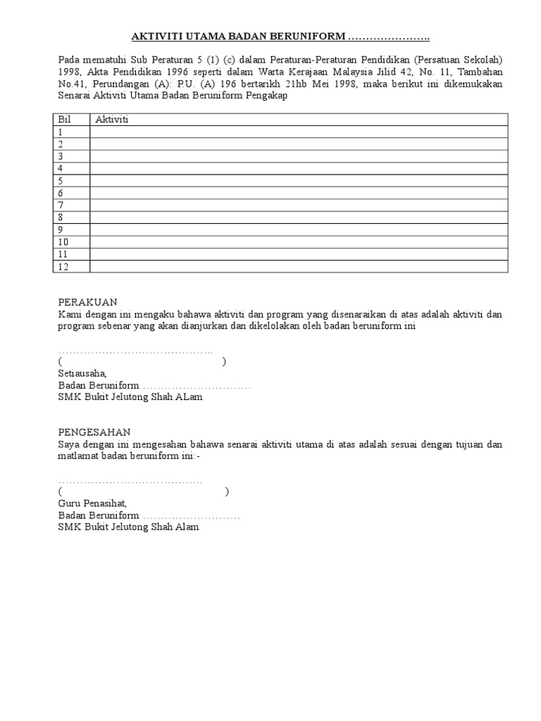 2.1b Draf Aktiviti Utama Badan Beruniform | PDF