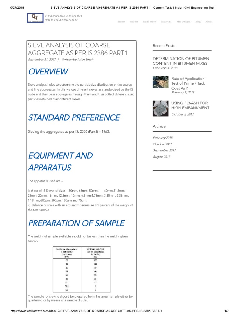 Sieve Analysis of Coarse Aggregate As Per Is 2386 Part 1 - Cement Tests ...