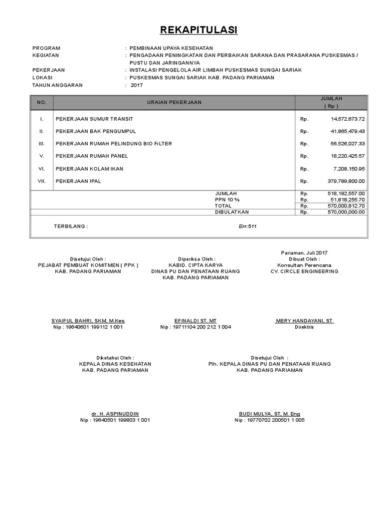 RAB IPAL Sungai Sariak | PDF
