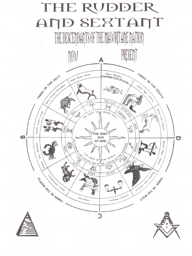 The Moorish Rudder and Sextant PDF | PDF
