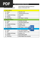 Contoh Ulasan Untuk Ditulis Oleh PP1 Dan PP2 Untuk PYD Dalam Boring Skor Penilaian | PDF