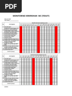 Security Patrol Checklist Template | PDF