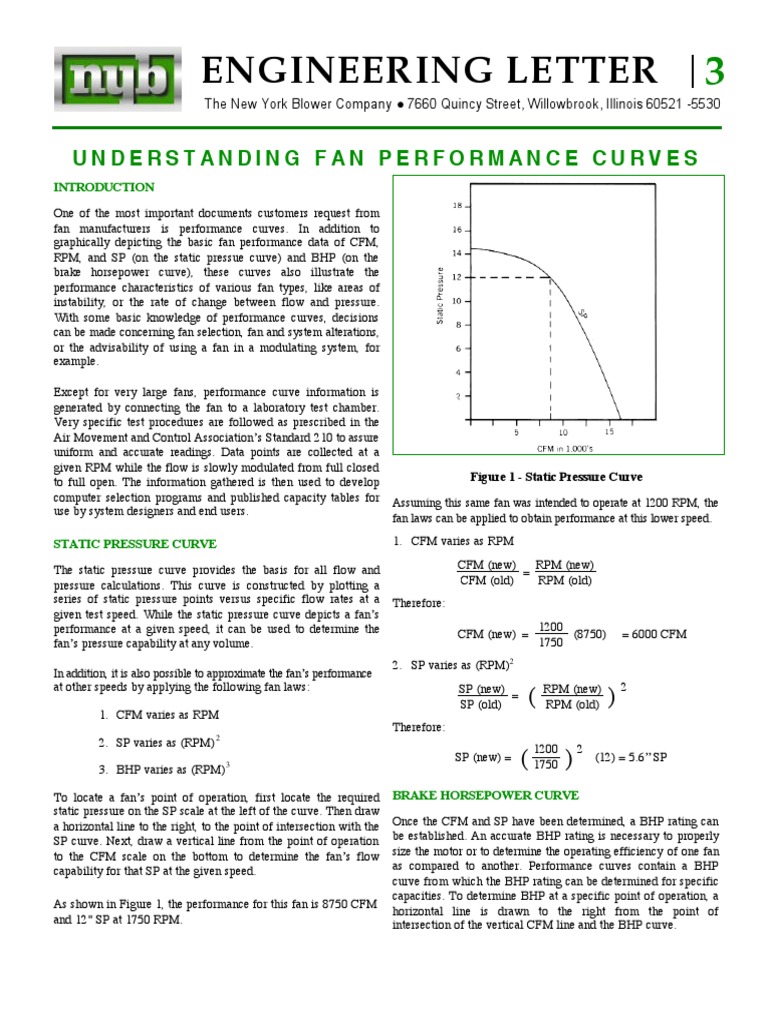 Understanding Fan Curves | PDF | Horsepower | Mechanical Engineering Understanding Fan Curves | PDF | Horsepower | Mechanical Engineering