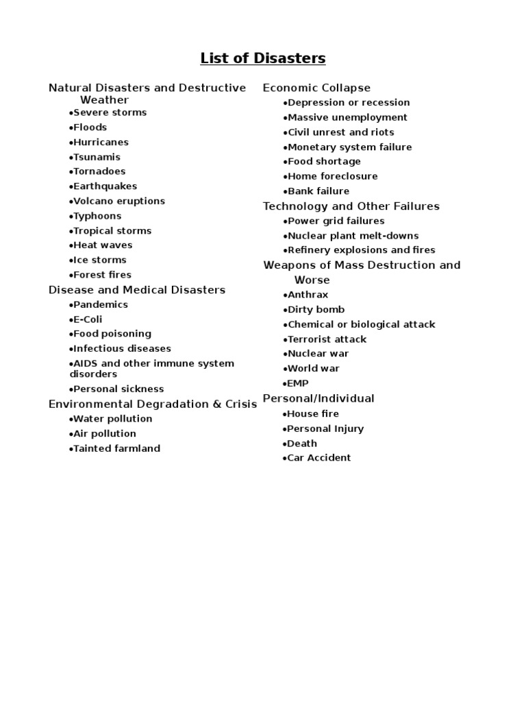 Comprehensive Disaster List | PDF