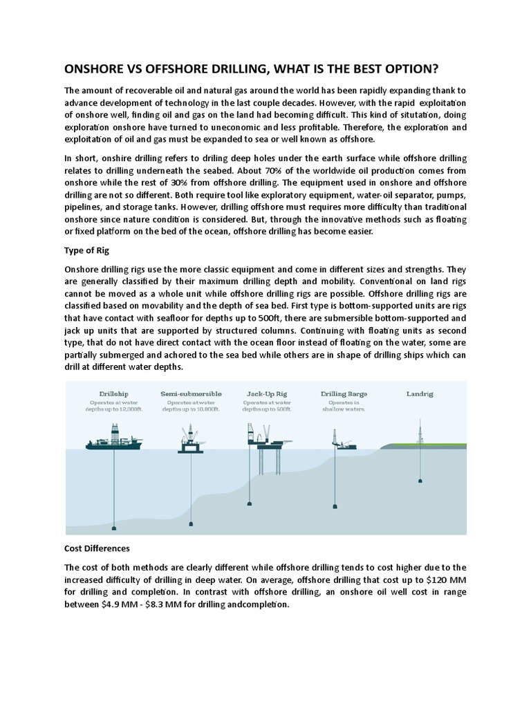2 February - Onshore Vs Offshore Drilling | PDF | Offshore Drilling ...