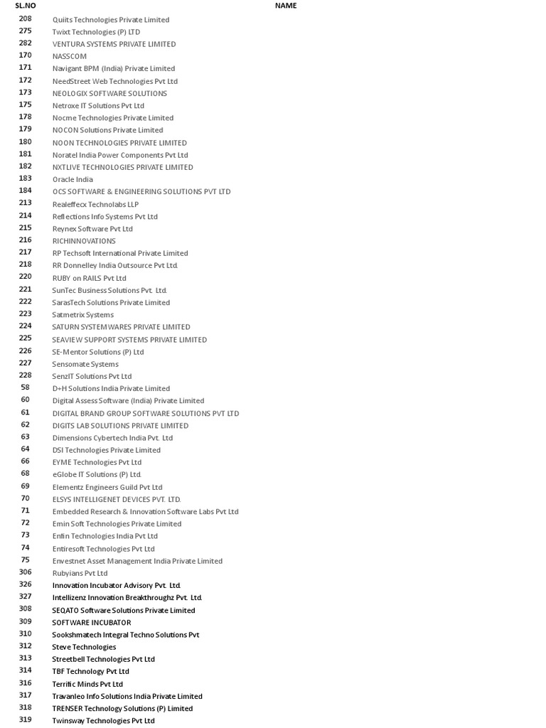 Cgpu | PDF | Science And Technology | Computing