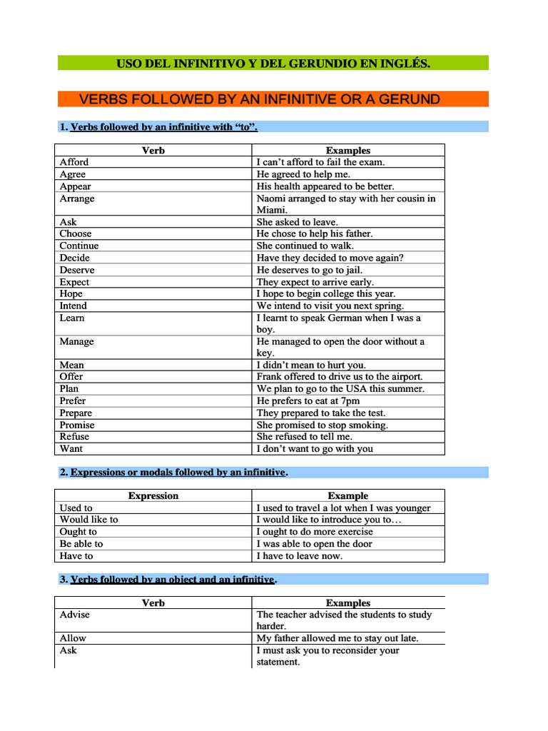 Verbos Seguidos de Infinitivo y Gerundio en Ingles | PDF | Sintaxis | Morfología