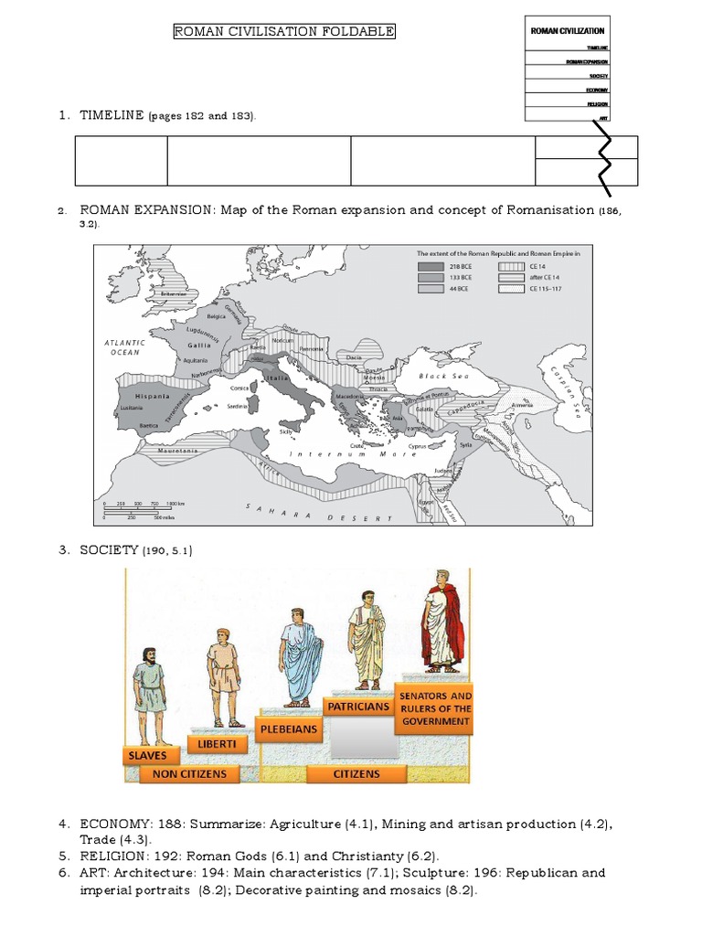 Roman Civilization Foldable | PDF