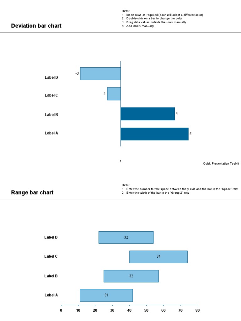 Consulting Accenture Slide Template Package | Download Free PDF | Chart ...