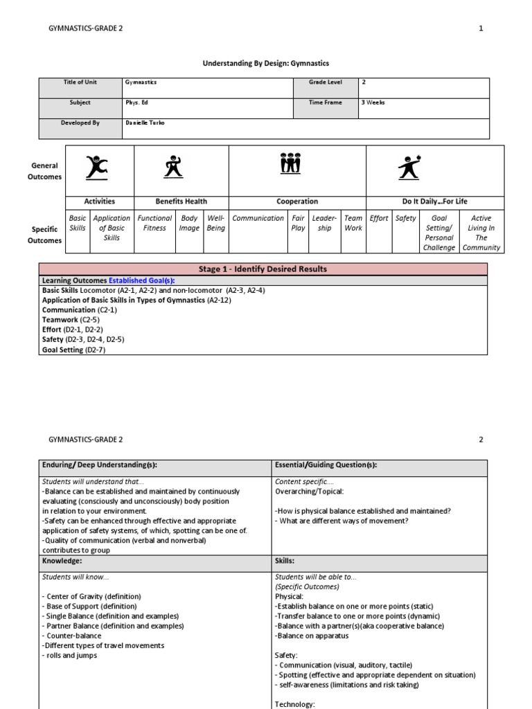 Gymnastics Unit Assessment Plan | PDF | Educational Assessment | Learning