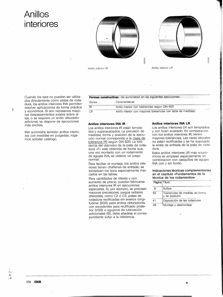 Anel Ina (Ir) (LR) | PDF