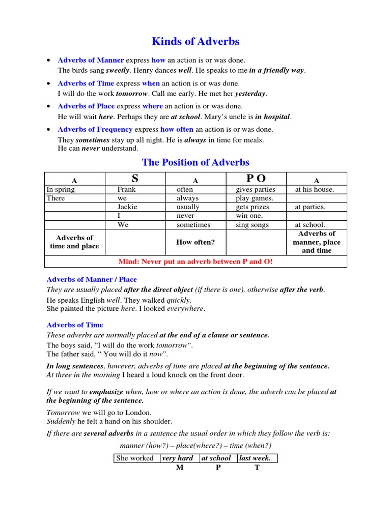 Kinds of Adverbs PDF | PDF | Adverb | Verb