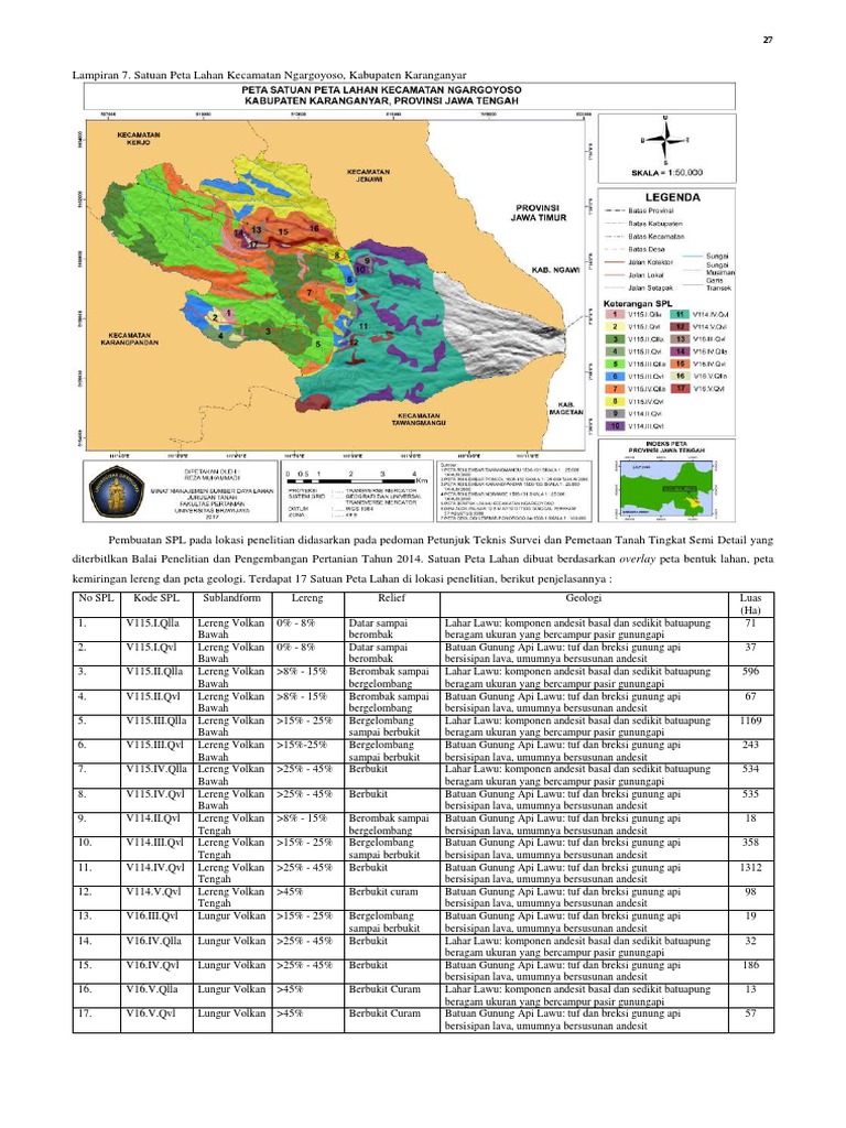 SPL Print | PDF