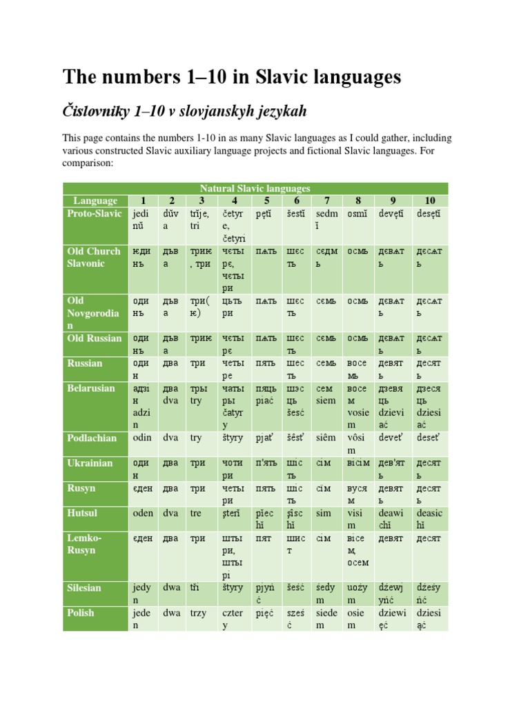 Numbers in Slavic | PDF