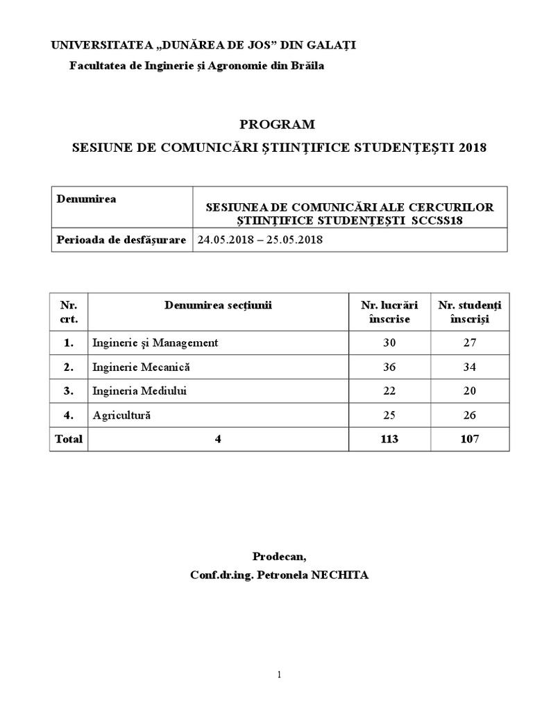 f1 Program Scss Fiab 2018 | PDF