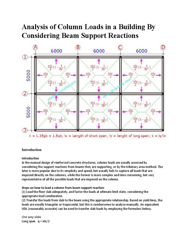 Column Load Analysis via Beam Reactions | PDF | Beam (Structure) | Wall