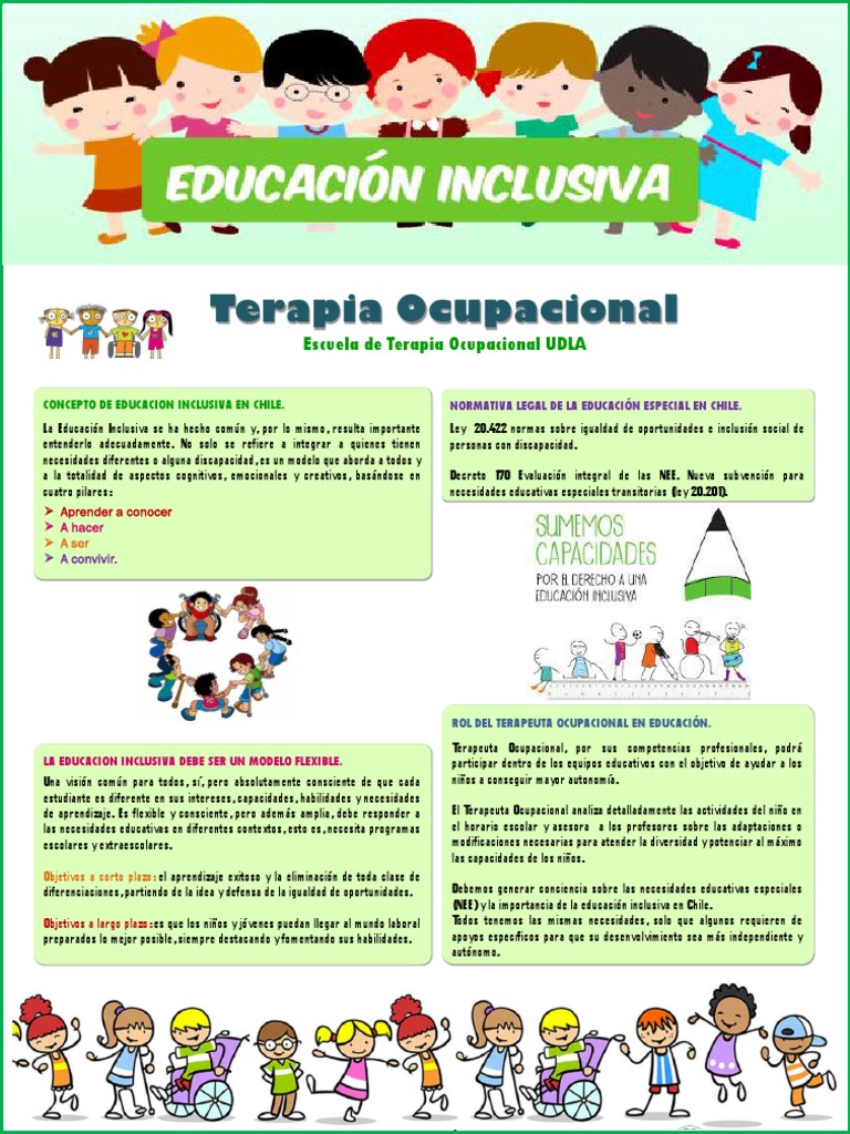 afiche educacion inclusiva.pdf | Invalidez | Modificación de comportamiento
