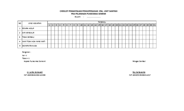 Cheklist Pemantauan Pengoperasian Ipal - Unit Sanitasi Pra Pelayanan ...