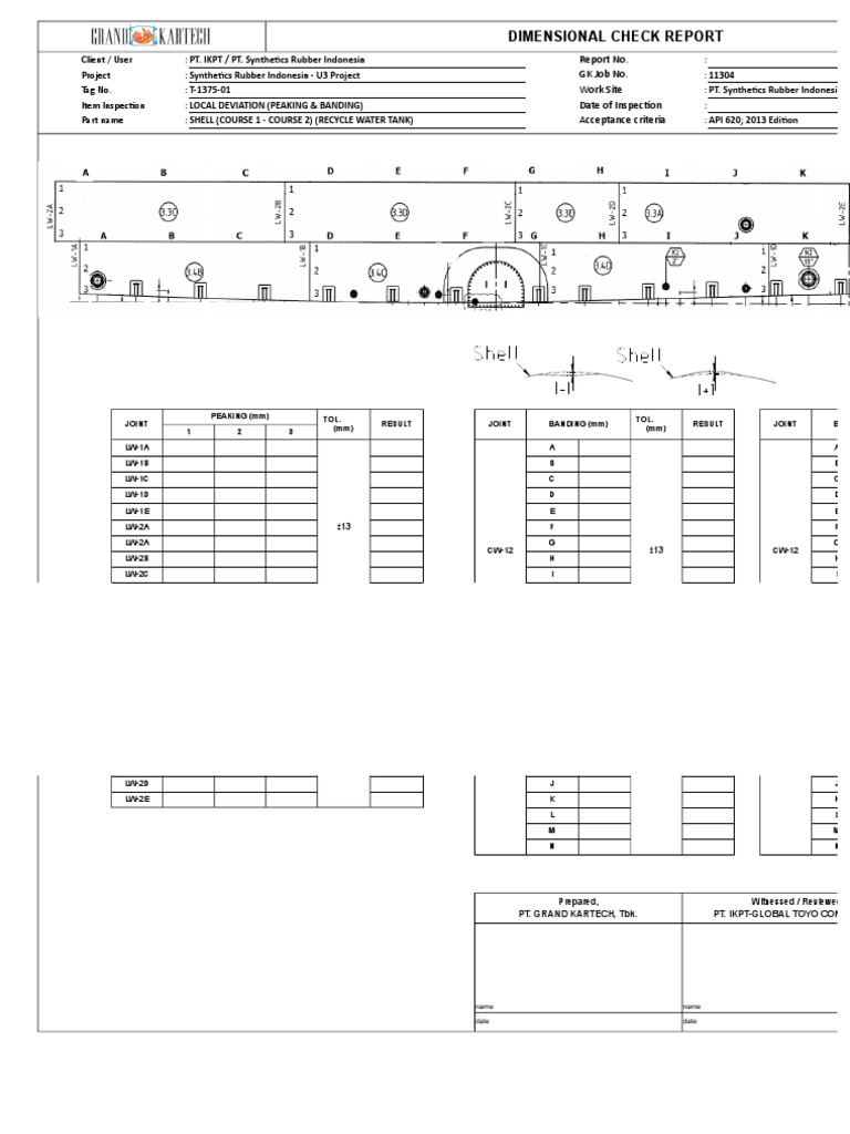 Dimensional Check Report: Client / User Project Tag No. Item Inspection ...